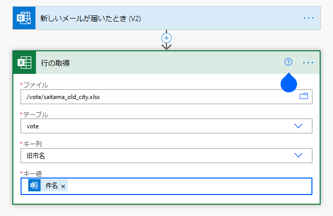 Power Automateでexcelの特定の行に対していろいろやる Excelとpythonでなんでもやっていくスタイル 