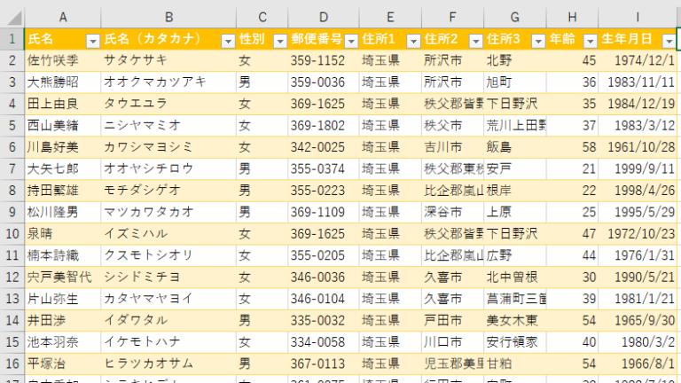 Excelをpostgresqlへ変換するpythonスクリプト Excelとpythonでなんでもやっていくスタイル