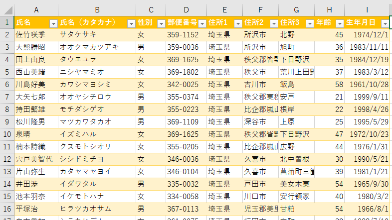 Excelをpostgresqlへ変換するpythonスクリプト Excelとpythonでなんでもやっていくスタイル