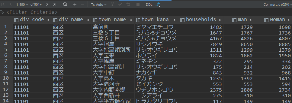 Excelをsqliteへ変換するpythonスクリプト Excelとpythonでなんでもやっていくスタイル