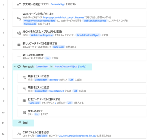 SwitchBotをPCから操作するPower Automateフロー | ExcelとPythonでなんでもやっていくスタイル